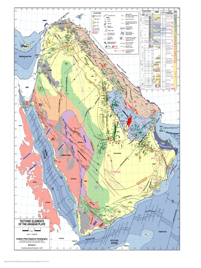"Tectonic Elements of The Arabian Plate", GeoArabia | PDF | Geology ...