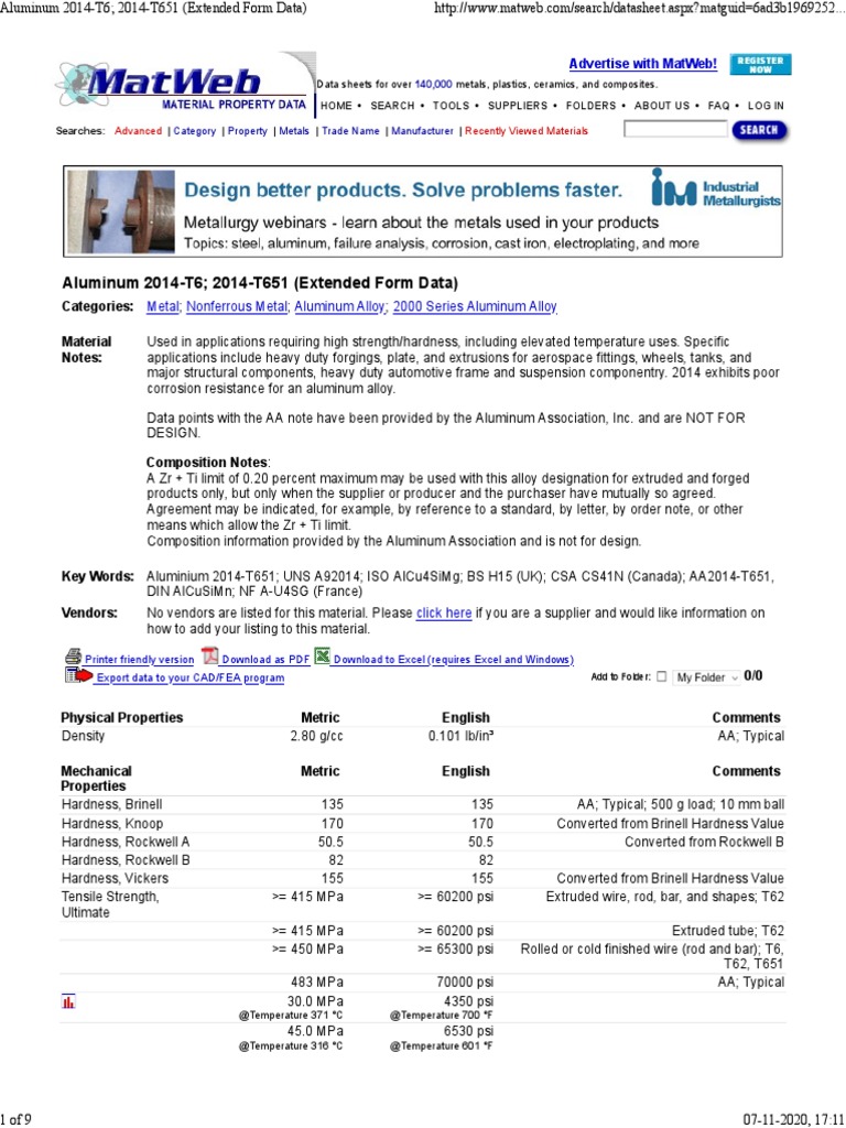 Aluminum 2014-T6 2014-T651 (Extended Form Data) : Advertise With Matweb ...