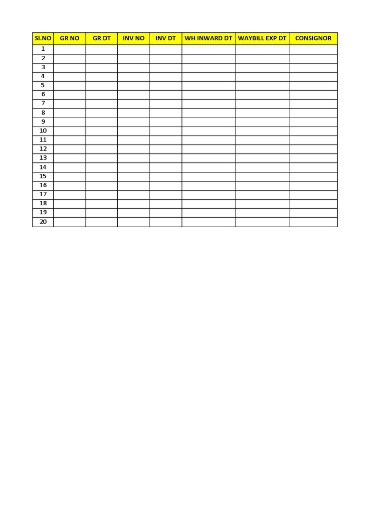 Mis Report Format | PDF