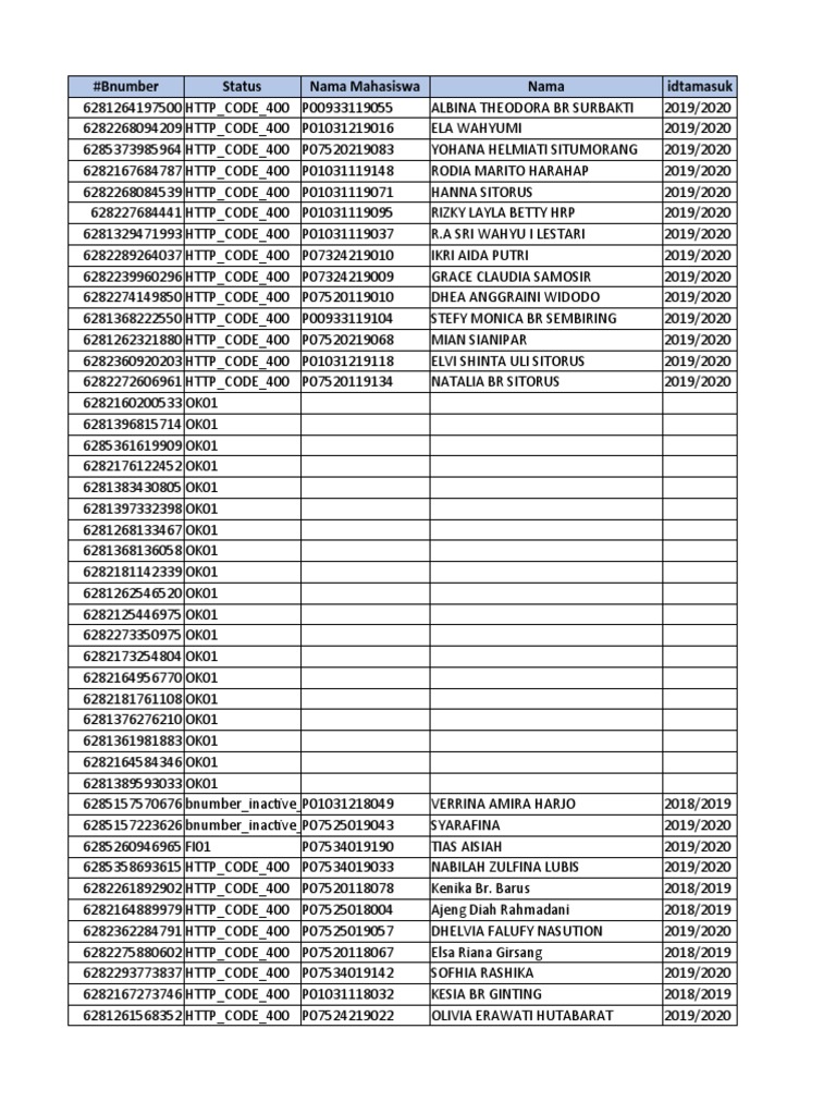 Student Status and HTTP Codes List | PDF