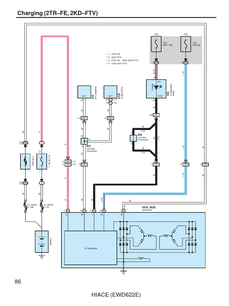 86 87 PDF | PDF | Manufactured Goods | Electrical Engineering