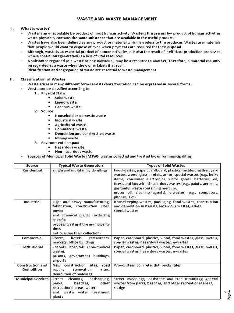 Waste and Waste Management | PDF | Waste Management | Municipal Solid Waste