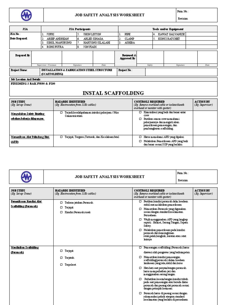 Jsa Scaffolding WSM Rapp | PDF
