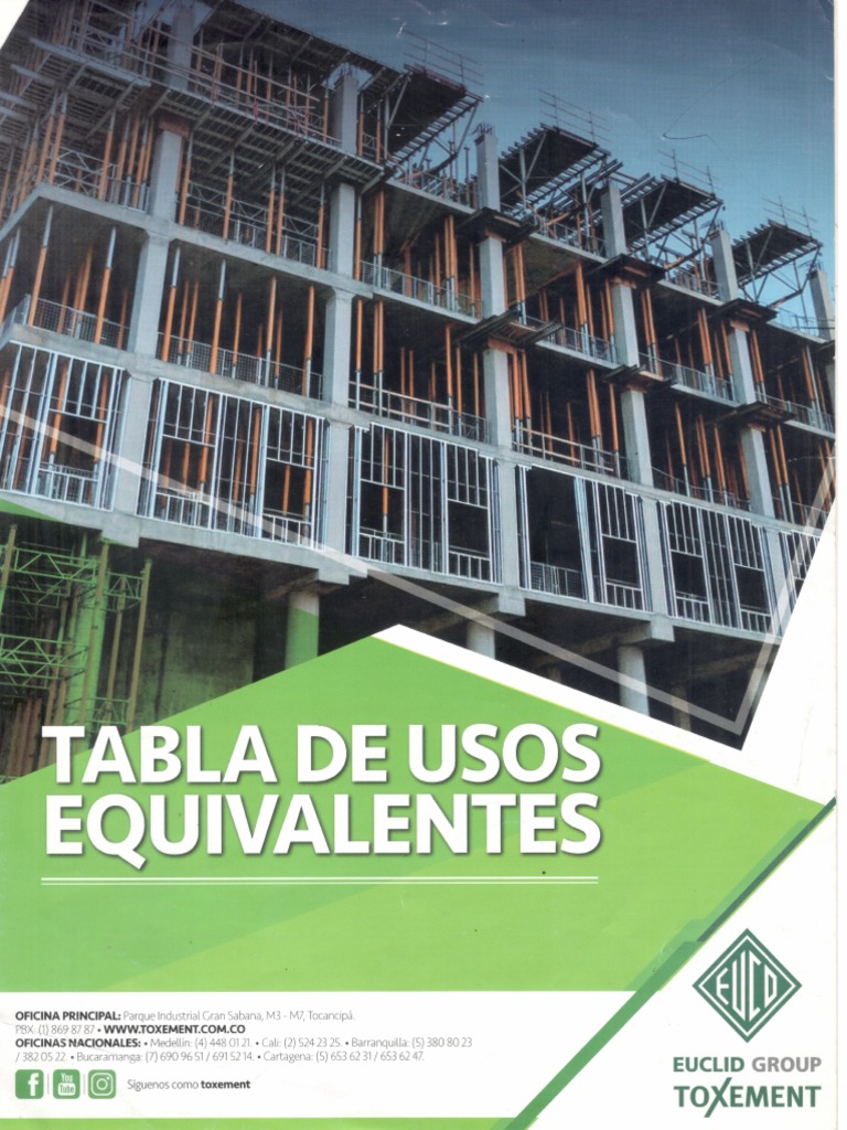 Tabla de Equivalencias Toxement - Sika | PDF