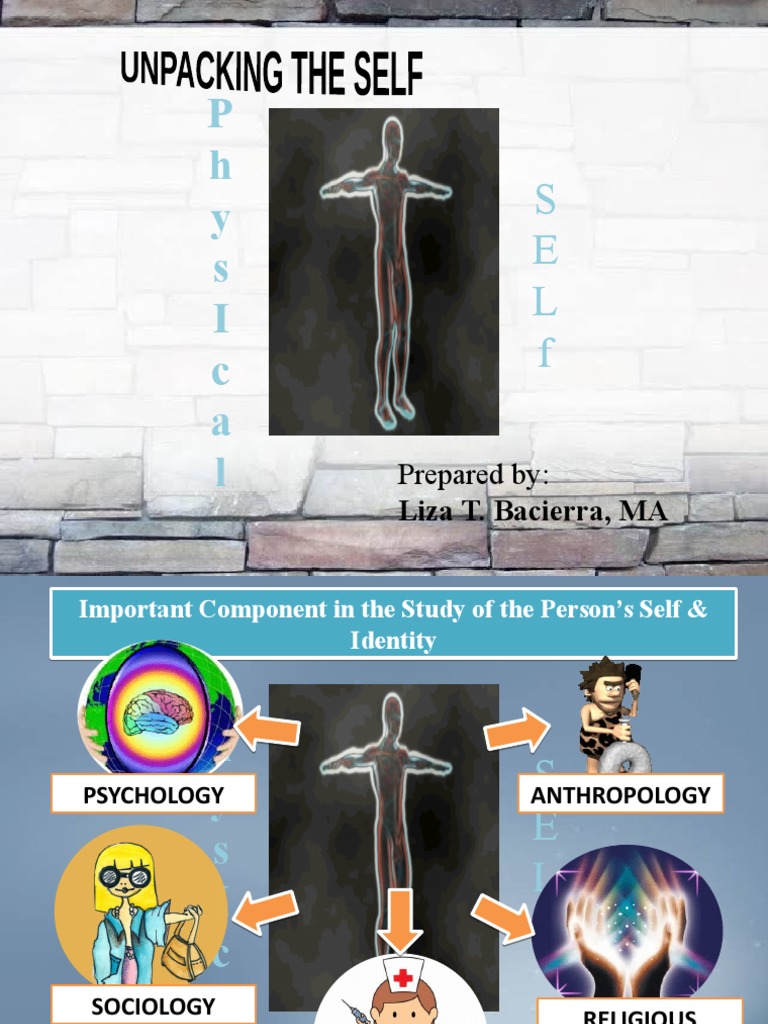 UNPACKING THE SELF Physical Self | PDF | Self Esteem | Beauty