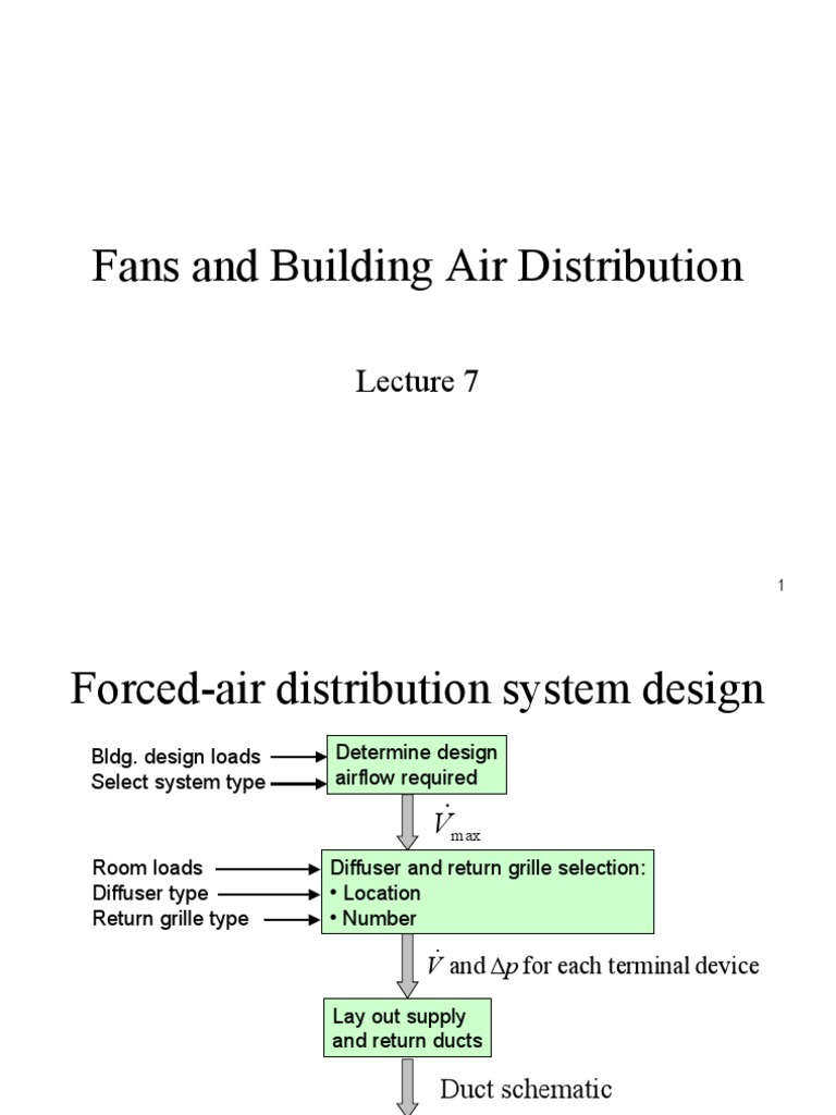 Chap 10 Technique 1 Air Distribution | PDF | Duct (Flow) | Pressure