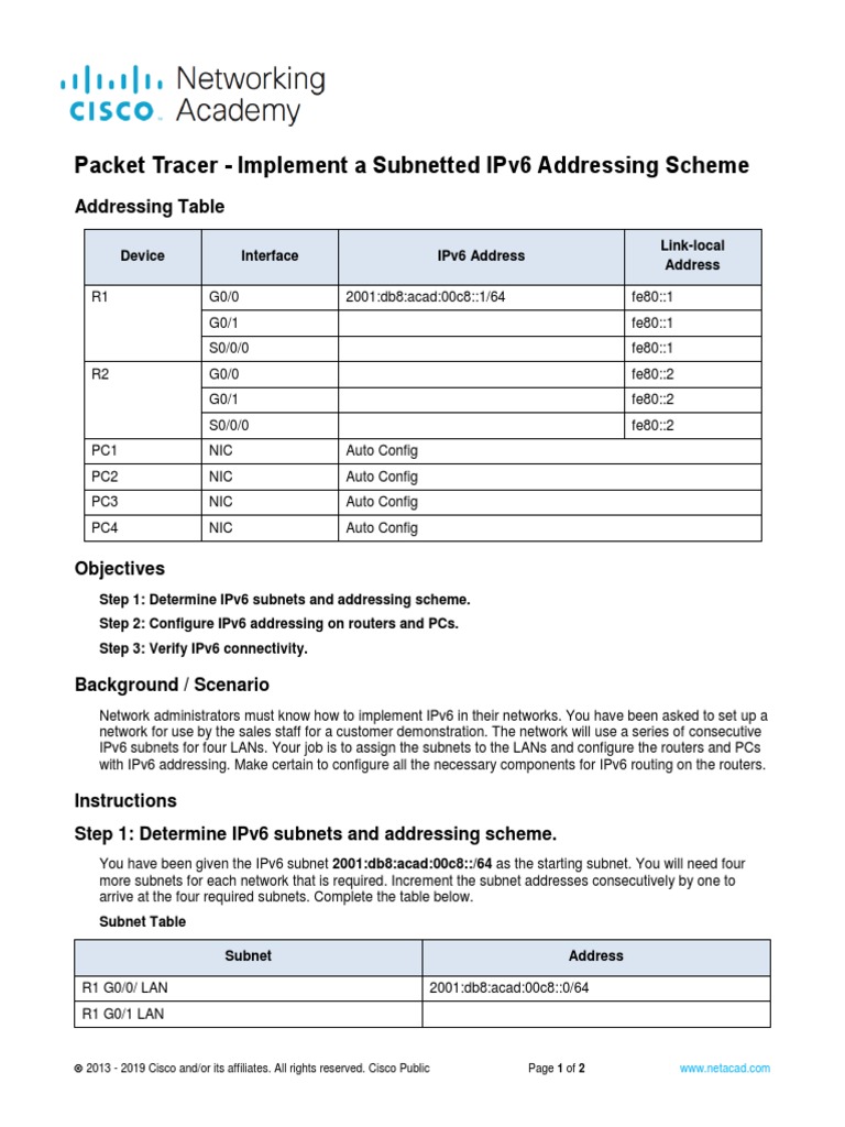 Packet Tracer - Implement A Subnetted Ipv6 Addressing Scheme | PDF | I Pv6 | Router (Computing)