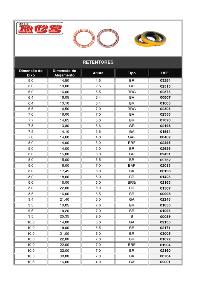 Retentores PDF | PDF