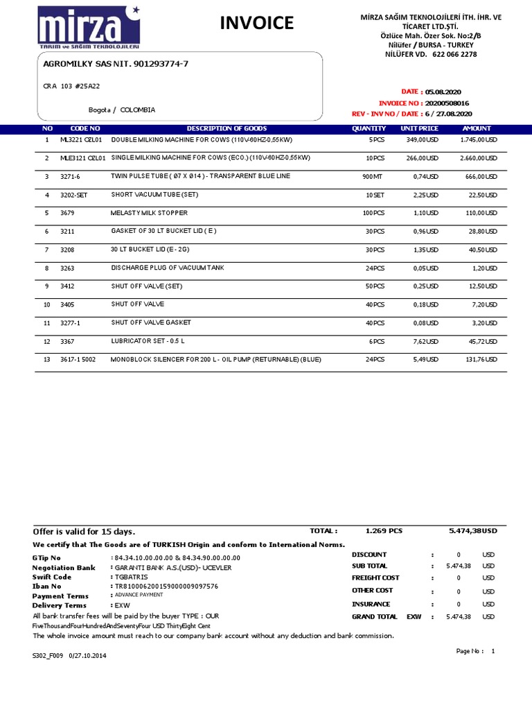 Amount Unit Price Quantity Description of Goods Code No NO: Date Invoice No Rev - Inv No / Date ...