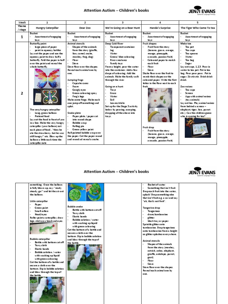 Attention Autism: Engaging Book Activities | PDF | Butterfly | Foods