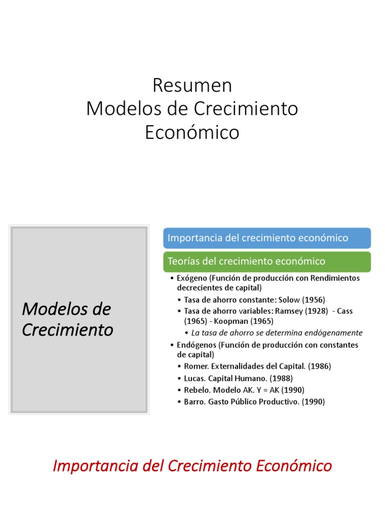 Teorías del crecimiento económico: Modelos exógenos y endógenos | PDF | Crecimiento económico ...