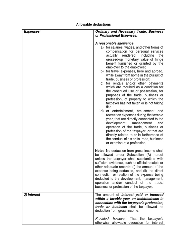 Expenses Ordinary and Necessary Trade, Business or Professional ...