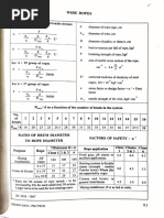 PSG Design Data Book | PDF