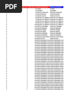 Corporación Lady Lee Perfil Corporativo 2022 | PDF | Honduras