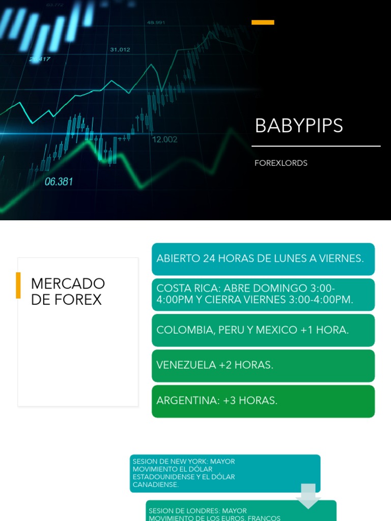 Horarios y Estrategias en Forex | PDF | Mercado de divisas | Finanzas ...