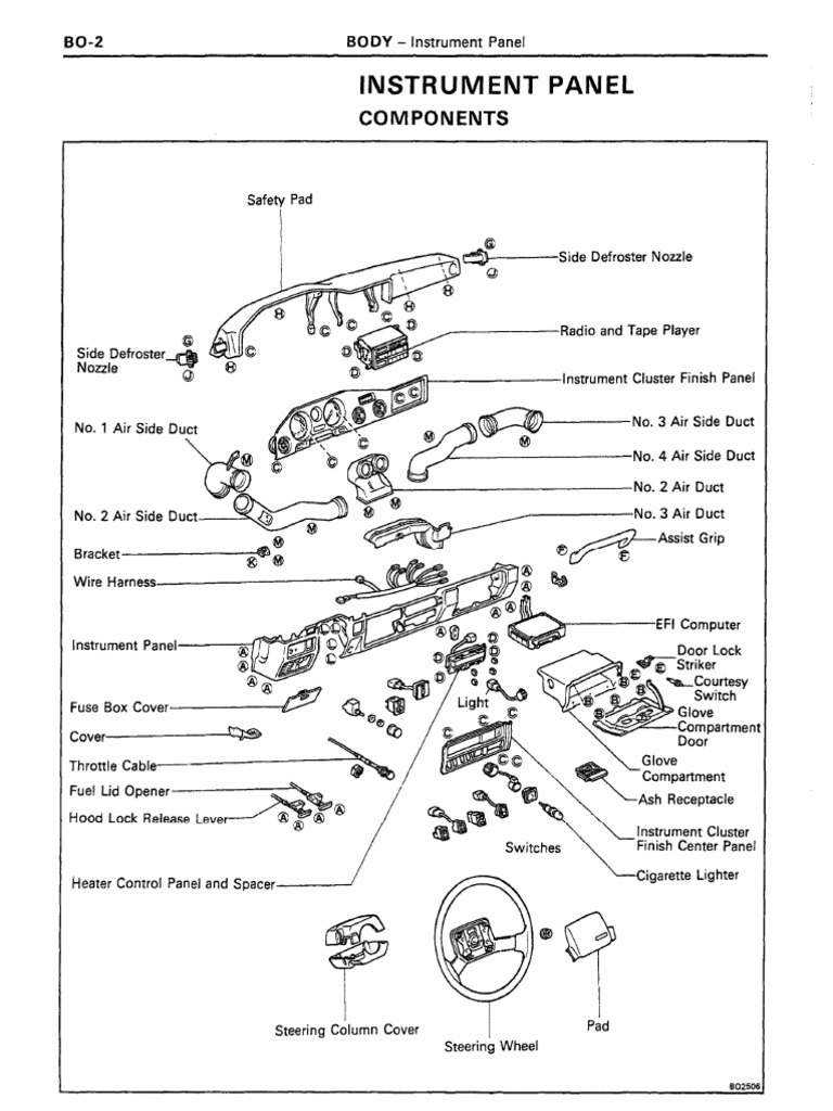 FJ62 Instrument Panel | PDF