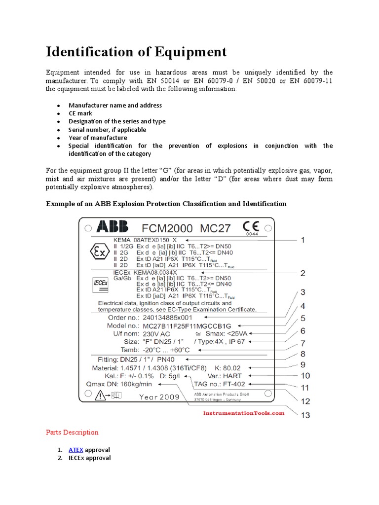 Identification of Equipment | PDF
