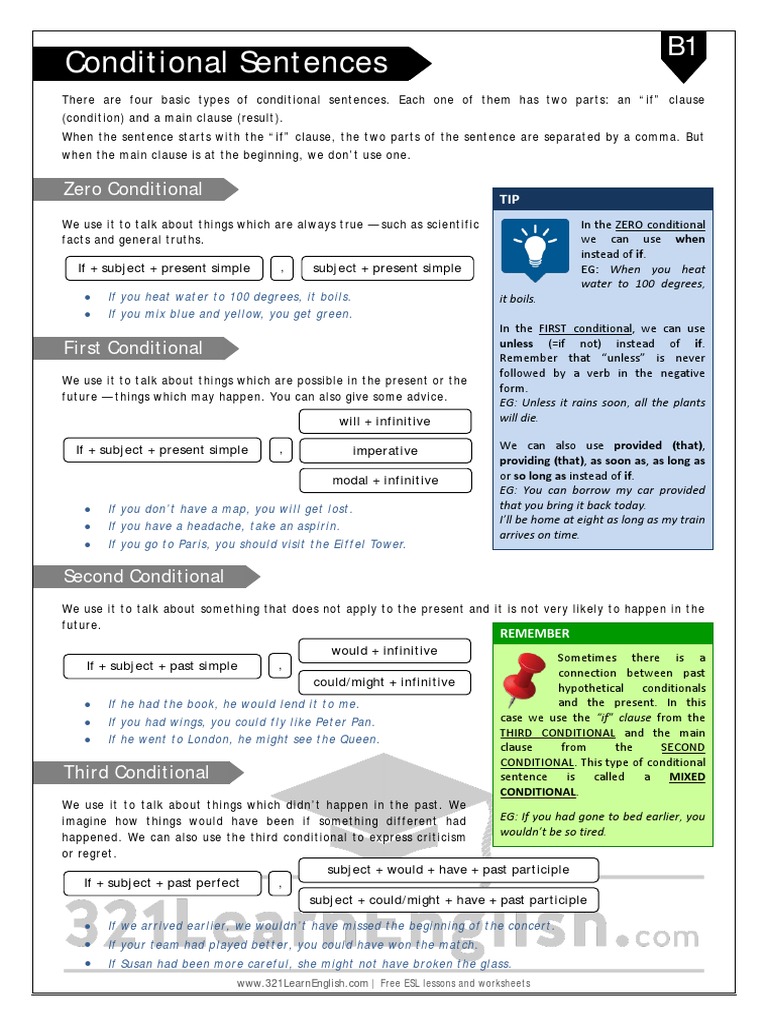 Tiene Error Ejemplo Final 321LearnEnglish Com Grammar Conditional Sentences Intermediate b1 ...