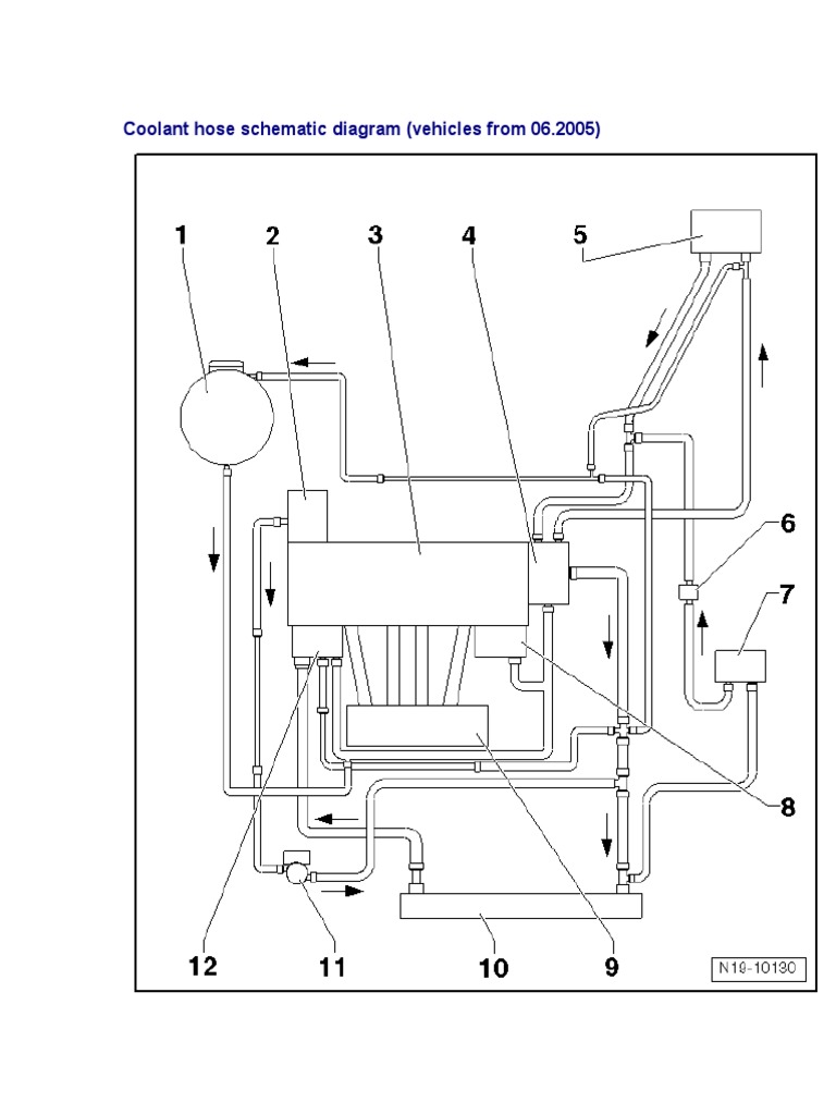 Coolant Hose Schematic Diagram | PDF
