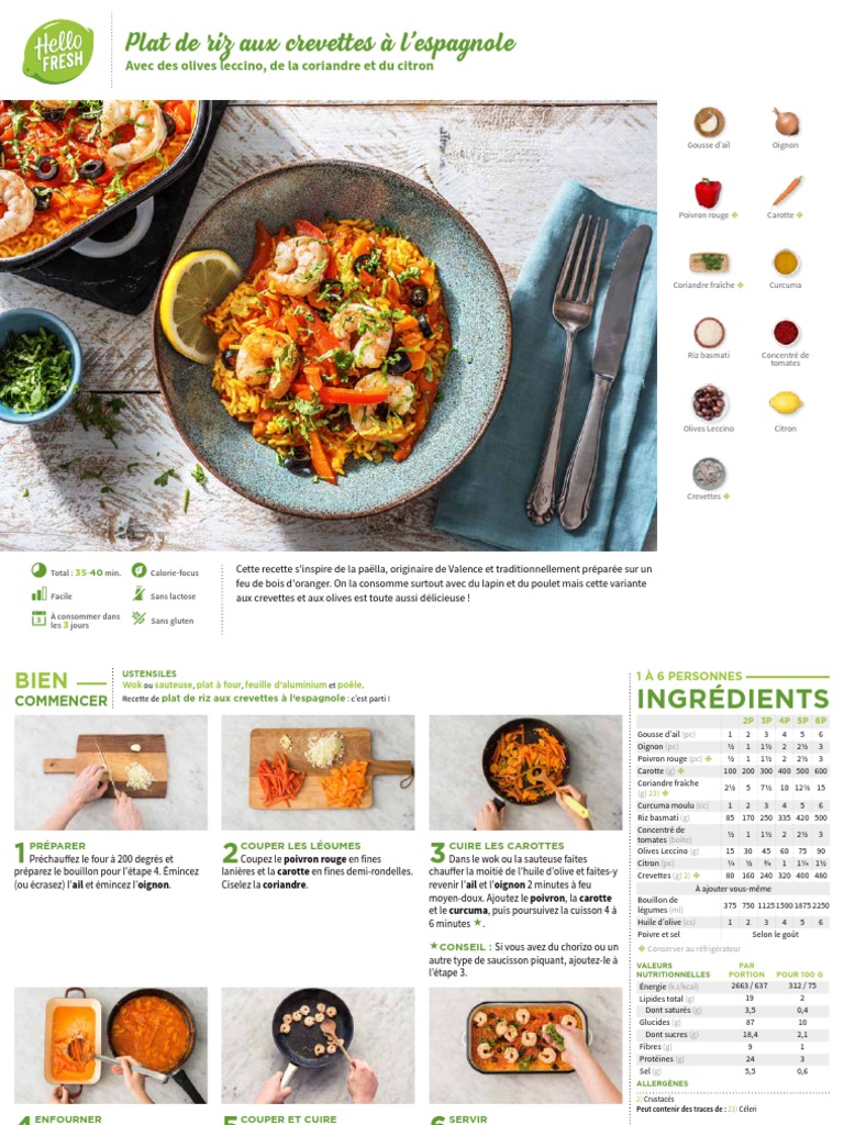 Recette Hello Fresh | PDF | Pomme de terre | Bœuf haché
