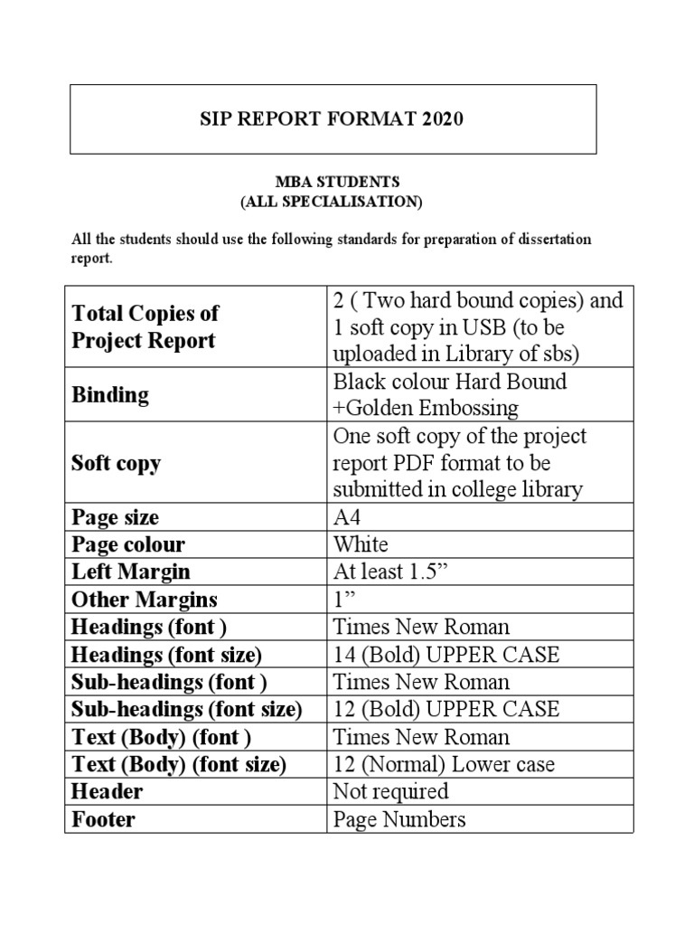 Sip Report Format 2020: All The Students Should Use The Following ...