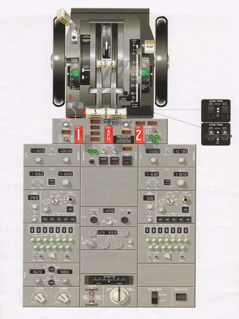 737 CL Aft Control Stand | PDF
