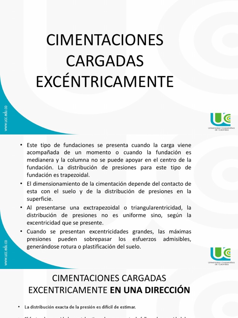 Cimentaciones Cargadas Excéntricamente | PDF | Fundación (Ingeniería ...