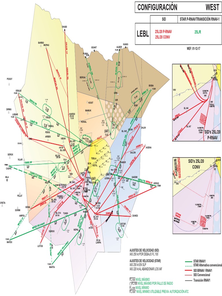 Barcelona Airport SID/STAR RNAV Guide | PDF