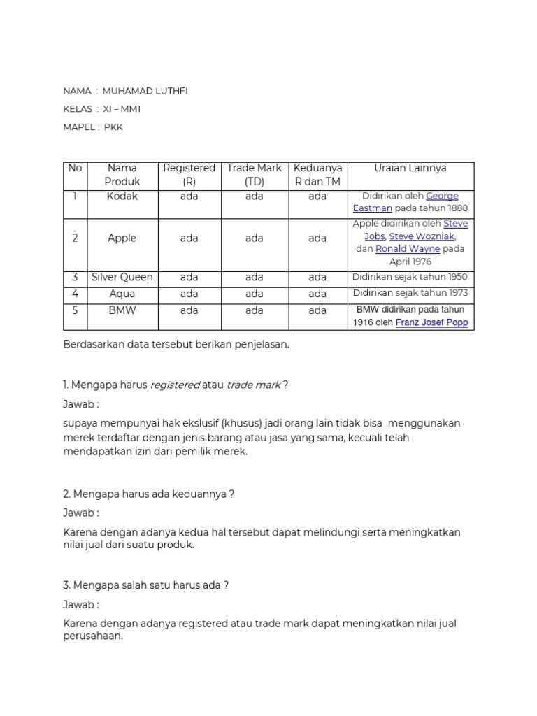 Contoh Produk Registered dan Trademark | PDF