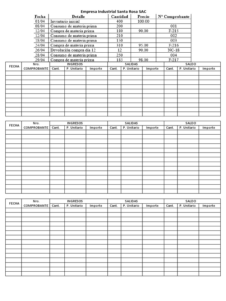 TABLA Peps Ueps Kardex | PDF