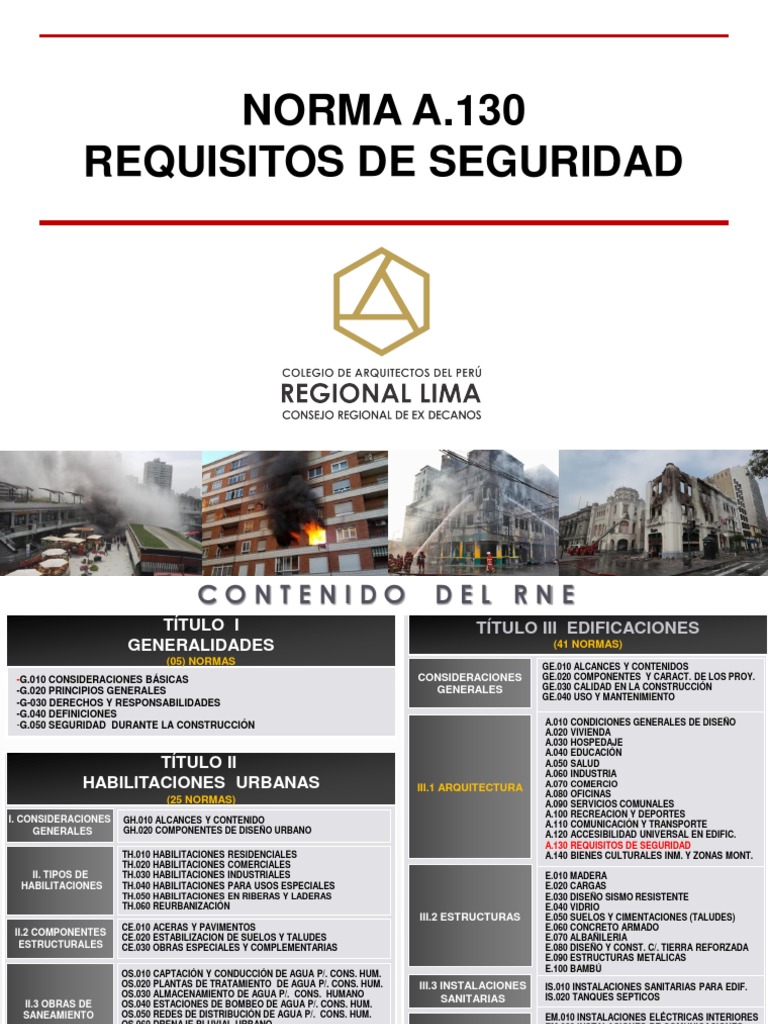 NORMA A.130 RNE - CAP 2019-30set | PDF | Sistema de rociadores contra ...