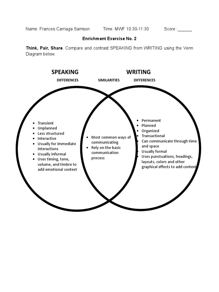 SAMSON Enrichment Exercise No. 2 | PDF