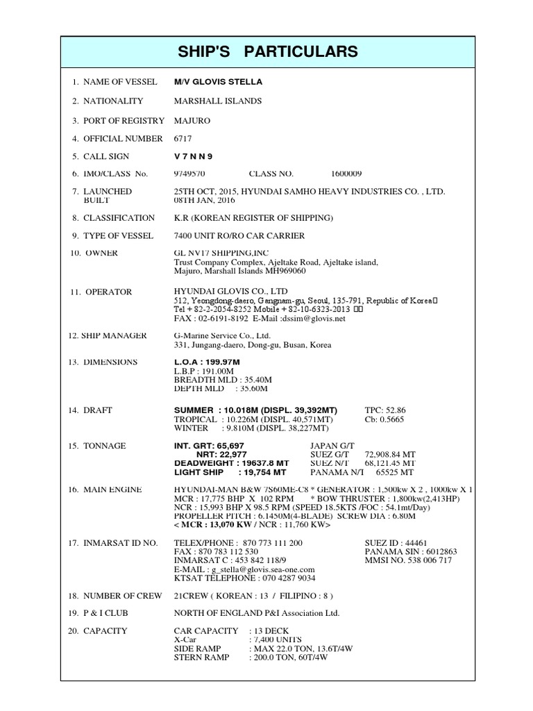 Ship Particulars | PDF | Tonnage | Ships