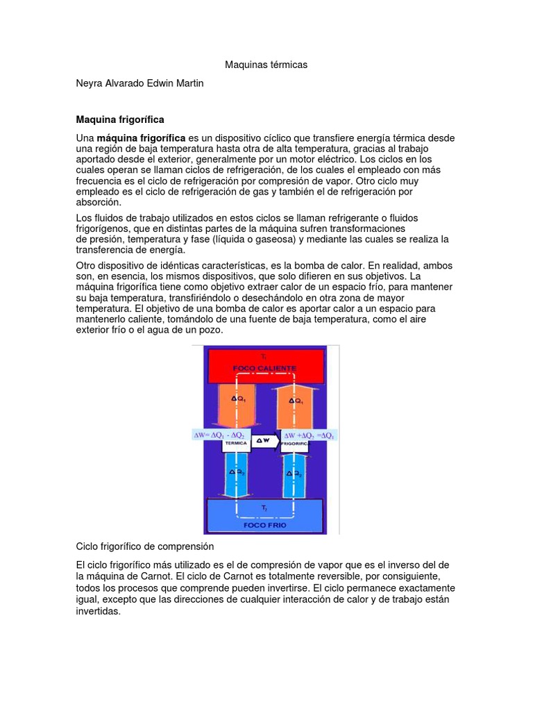 EJEMPLOS DE Maquinas Térmicas PDF | PDF | Bomba de calor | Física ...