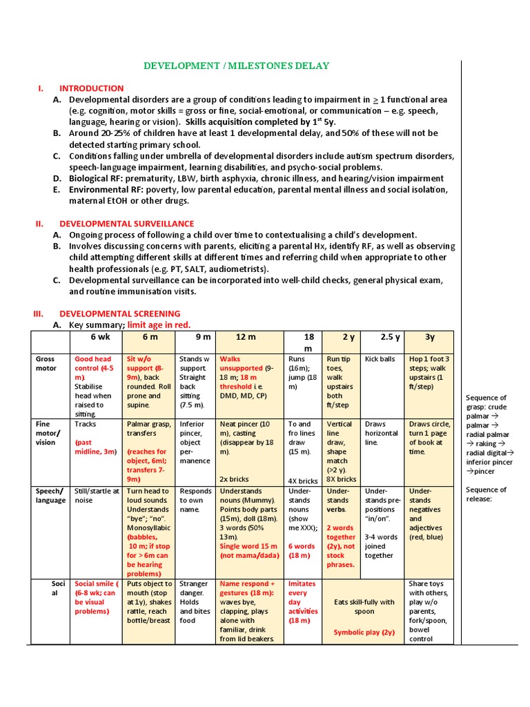 Paeds Development and Milestones | PDF | Intellectual Disability ...