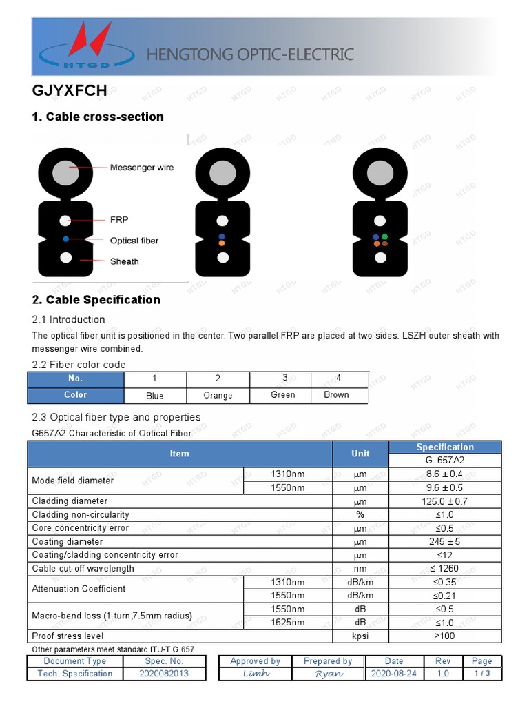 HTGD - Flat Drop cable-GJYXFCH - 2020082013 PDF | PDF | Optical Fiber ...