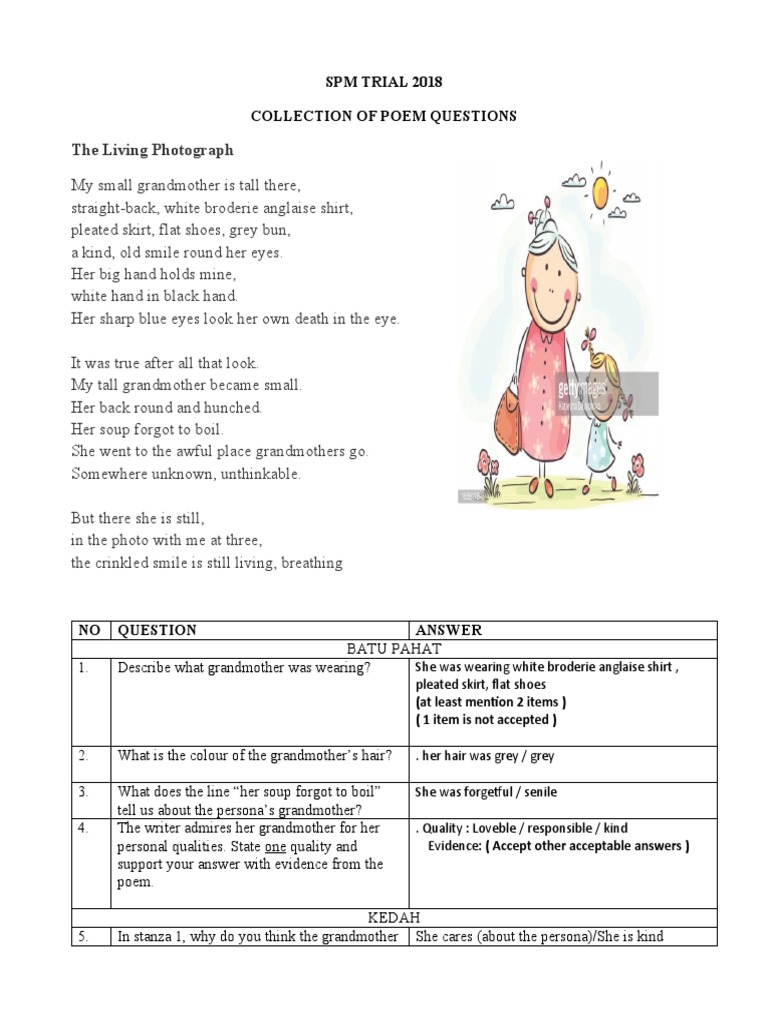 POEMS TRIAL SPM 2018 (Answers) | PDF | Language Arts & Discipline | Poetry