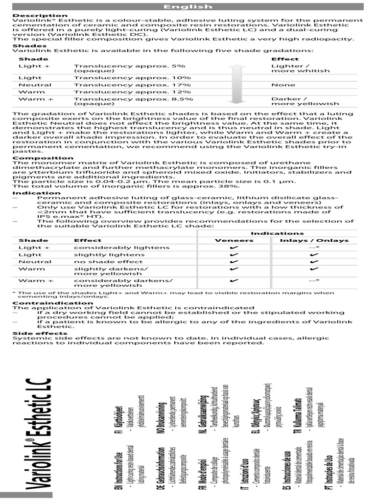 Variolink Esthetic LC | PDF | Materials | Mouth