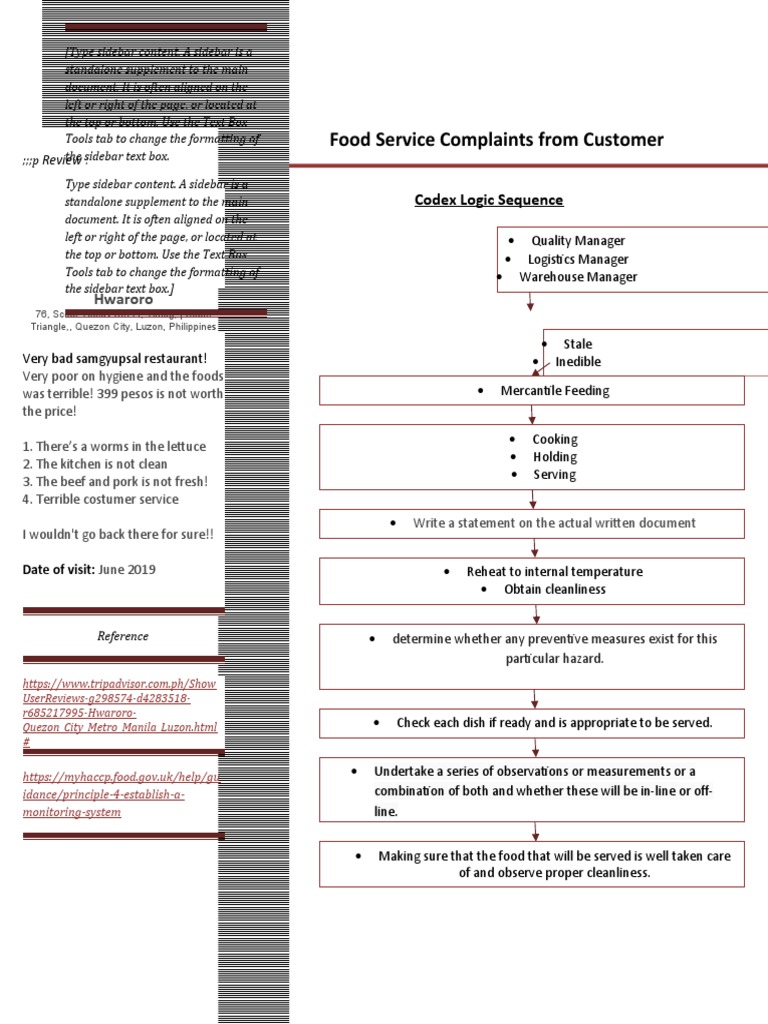 Hwaroro Restaurant Service Complaints | PDF | Food And Drink | Foods