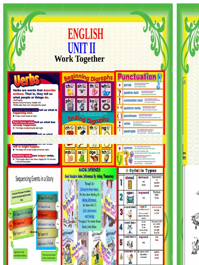 Unit Board Grade 3 2nd Quarter | PDF