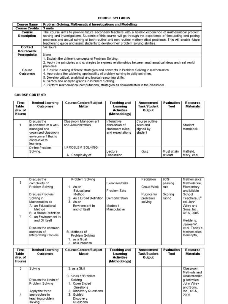 Problem Solving Mathematical Investigations And Modelling Pdf Educational Assessment Teachers