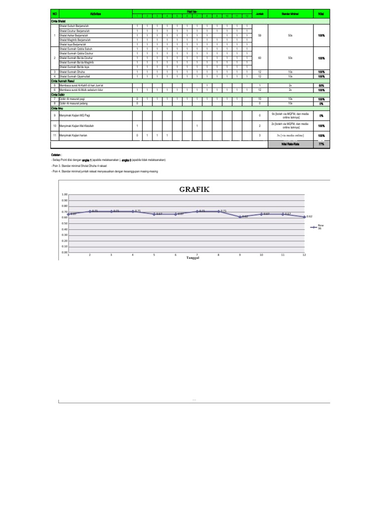 BUKU MUTABAAH Amel | PDF | Microsoft Excel | Application Software