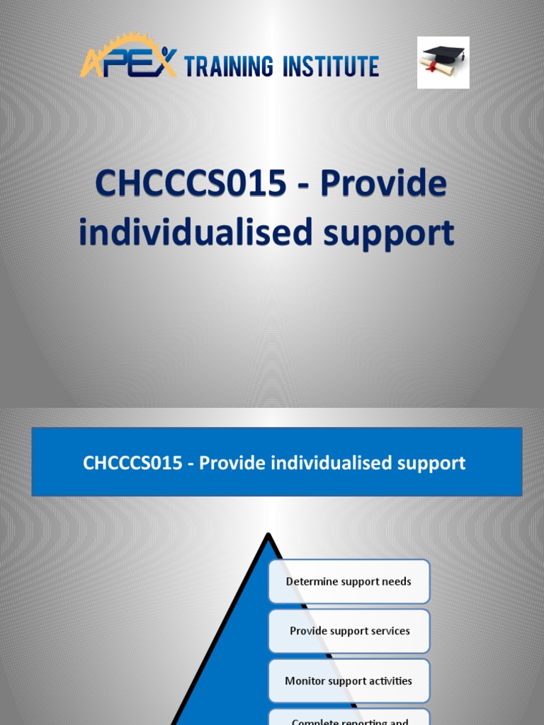 CHCCCS015 Provide Individualised Support | PDF | Privacy | Confidentiality