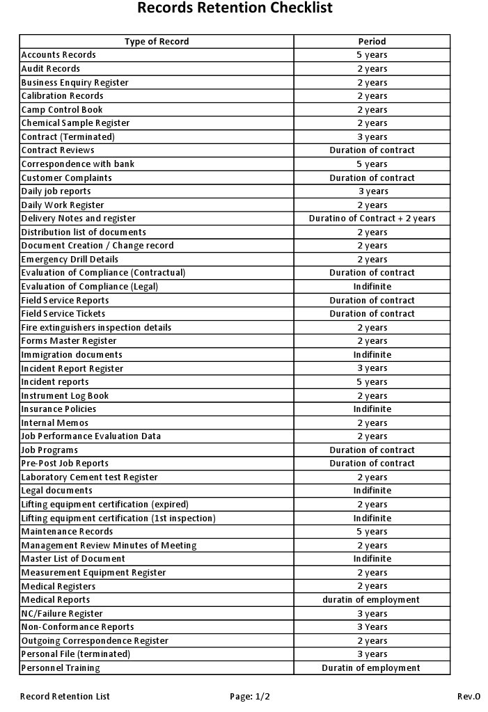 Record Retention Checklist Rev.0 | PDF | Laboratories | Employment