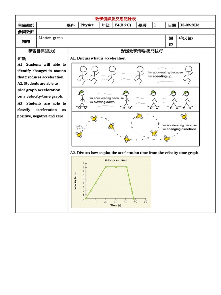 Motion Graph Lesson Plan1819 | PDF