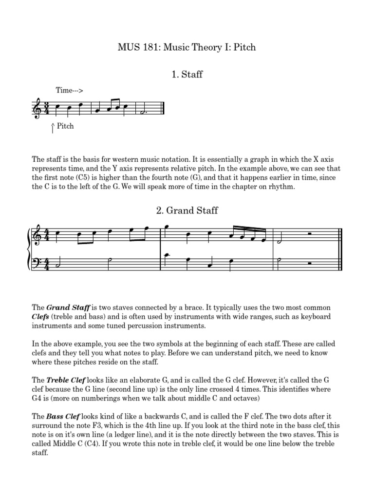 MUS 181: Music Theory I: Pitch 1. Staff | PDF | Clef | Elements Of Music