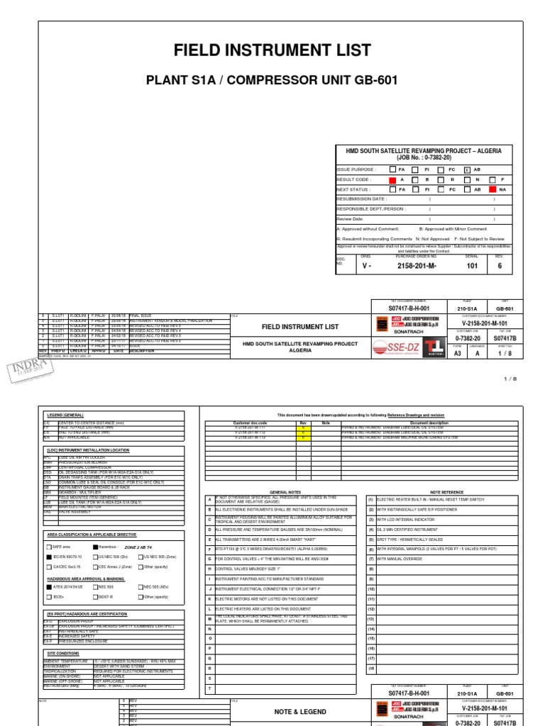 Field Instrument List: Plant S1A / Compressor Unit Gb-601 | PDF ...