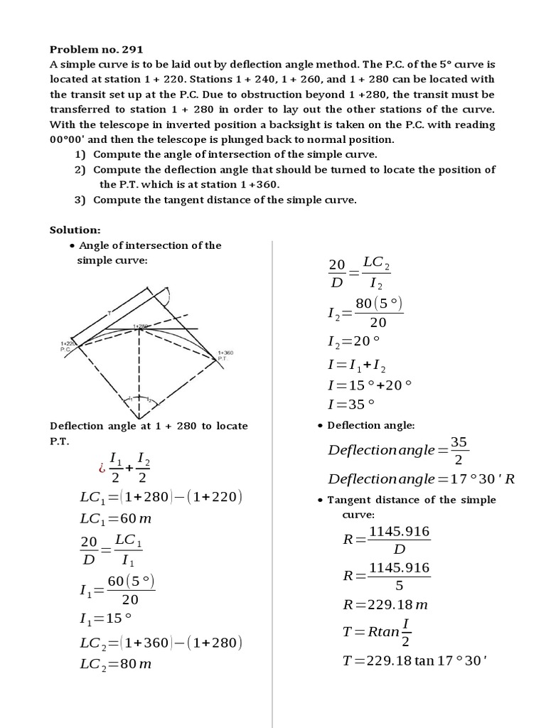 D LC I I I I I I I 15 °+20 ° I 35 ° Deflectionangle Deflectionangle 17 ...
