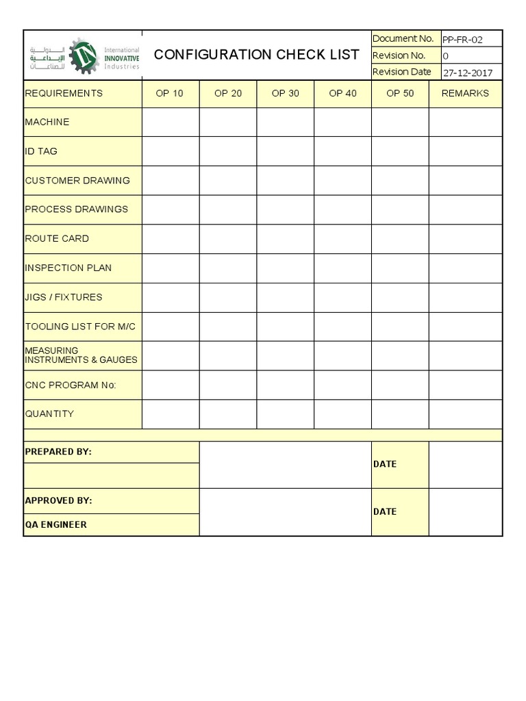PP-FR-02 Configuration Check List