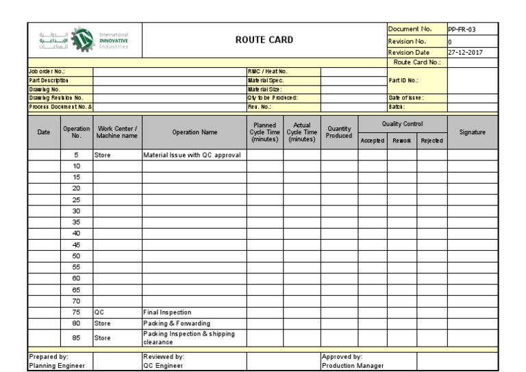 PP-FR-03 Route Card | PDF